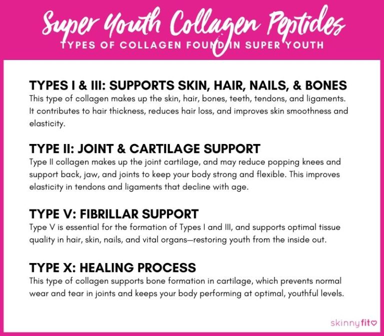 What Are Collagen Peptides? 5 Things You Need To Know