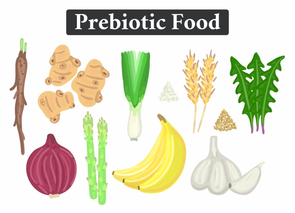 Prebiotics vs Probiotics: What's The Difference? (+How To Use)