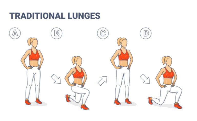 9 Lunge Variations To Sculpt Your Legs & Tone Your Butt