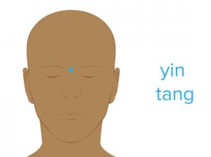 5 Pressure Points For Sleep, Insomnia, & Deep Relaxation (+Pictures)